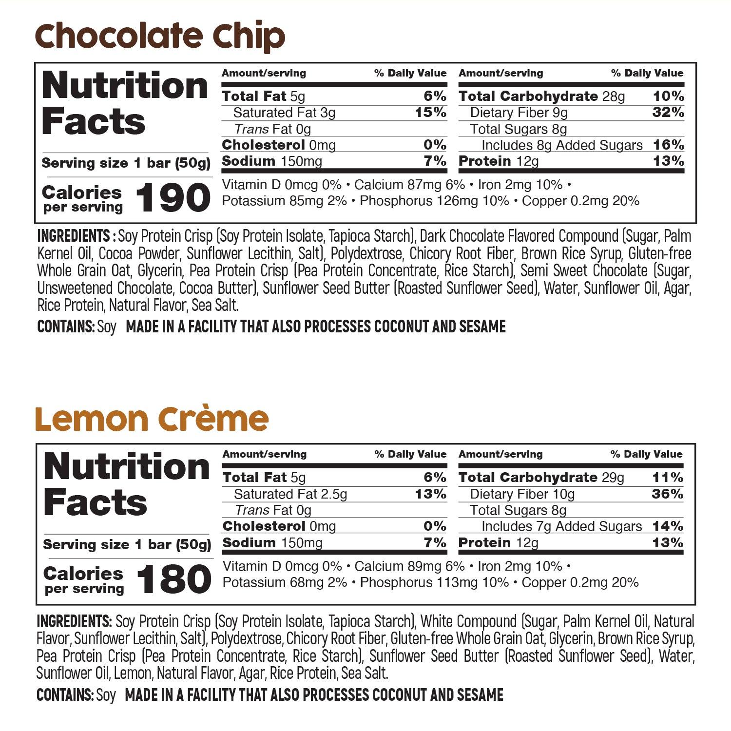 Understanding Food Labels: How to Spot Hidden Nuts – No Nuts!